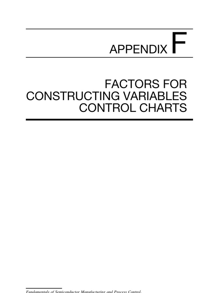 Factors For Constructing Variable Control Chart | PDF | Statistics | Chess