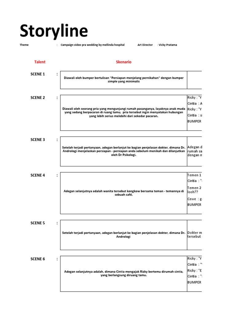 STORYLINE CAMPAIGN PRE WEDDING | PDF