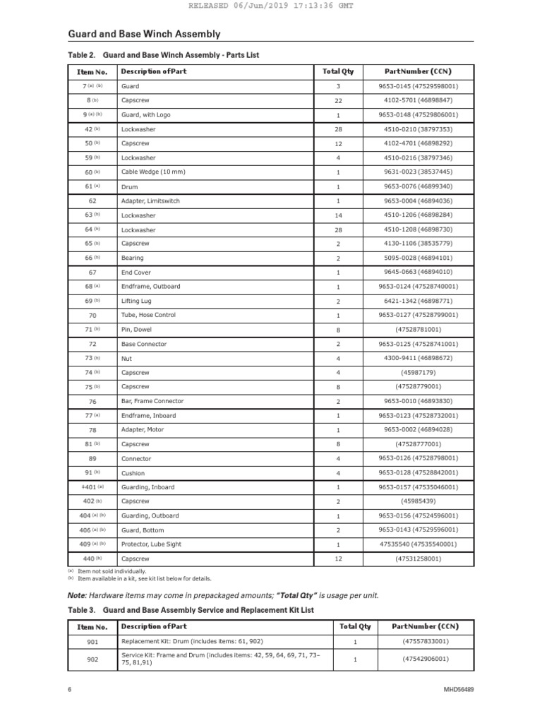 Parts Manual MR150 45957107 - D - Watermarked - Unlocked | PDF