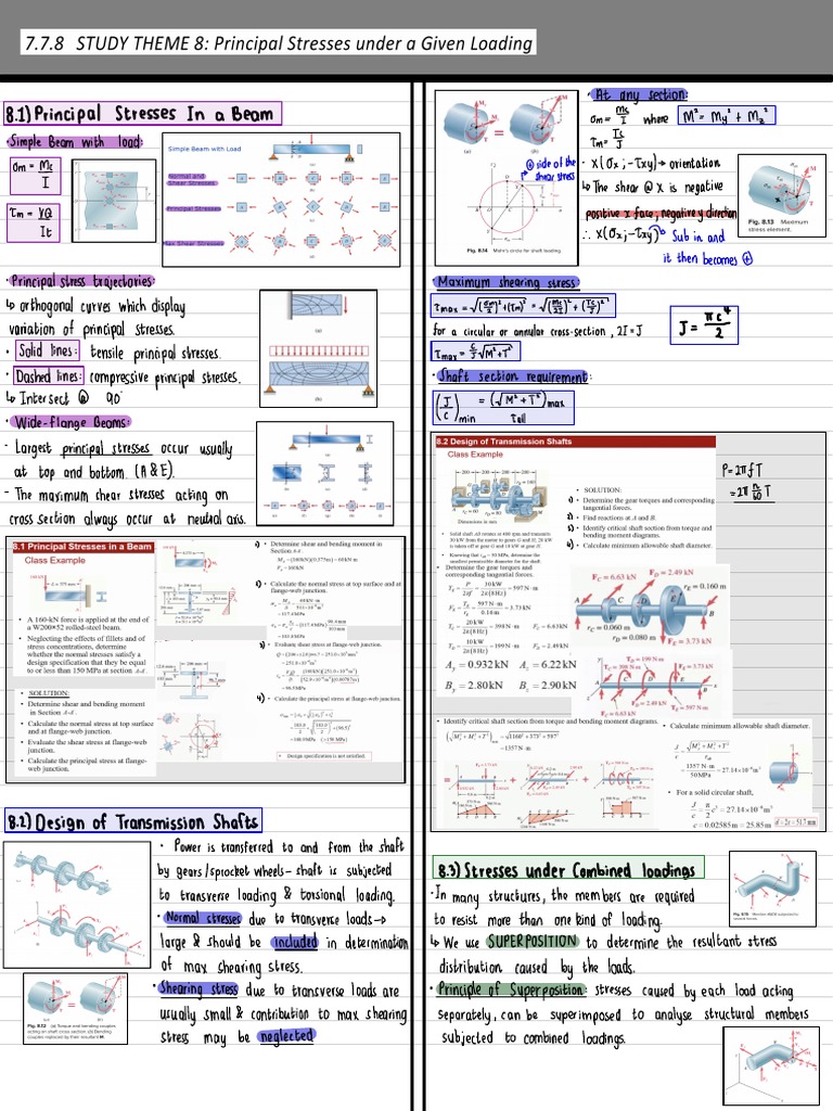 Chapter 8 - Principal Stresses Under Given Loading | PDF | Stress (Mechanics) | Beam (Structure)