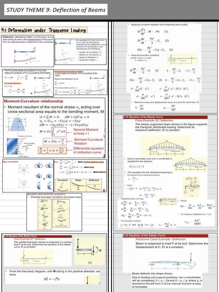 Chapter 9 - Deflection of Beams | PDF