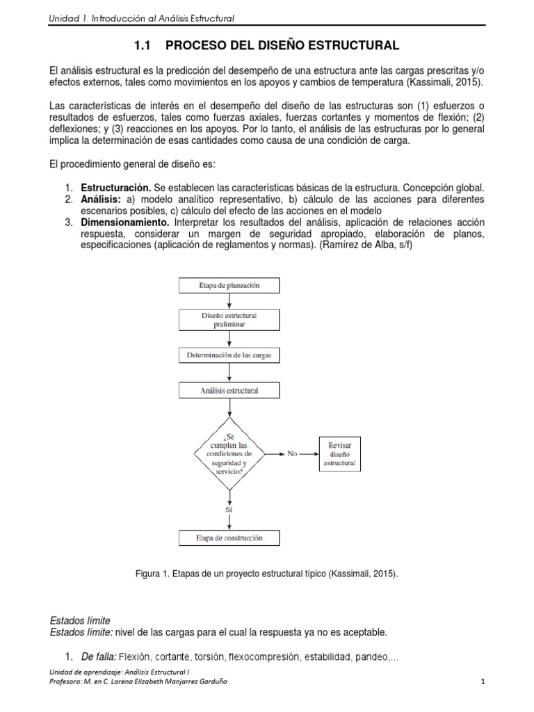 AnálisisEstructura1-Unidad 1 v2 | PDF | Viga (Estructura) | Doblar