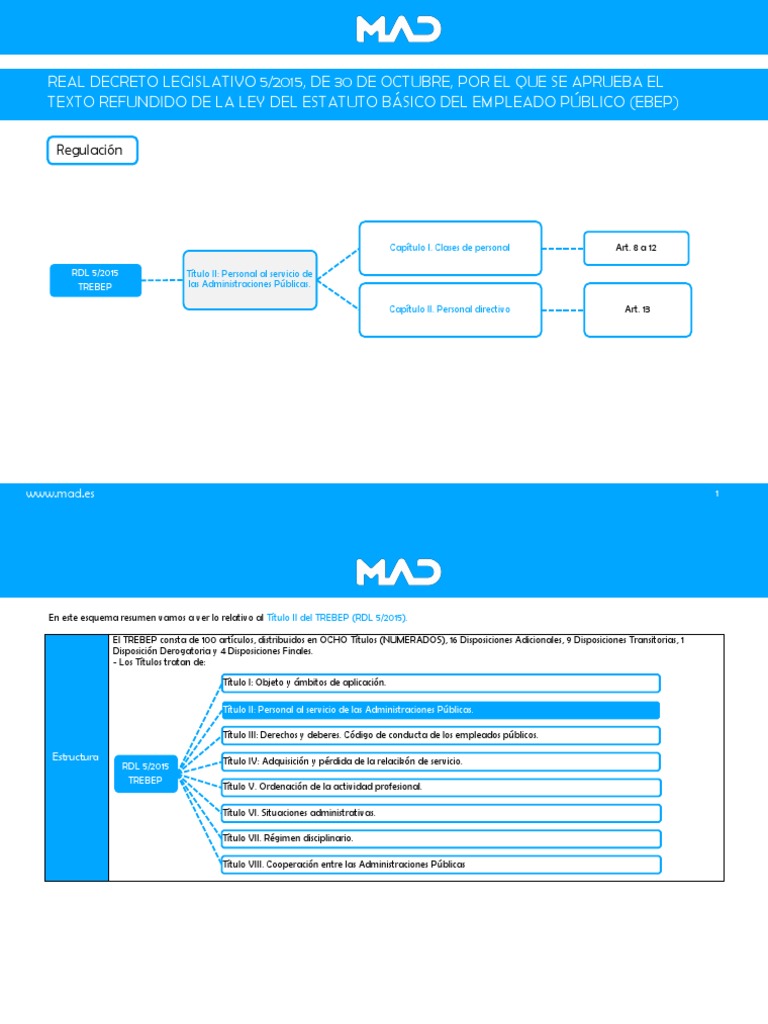 Título II. Personal Al Servicio de Las Administraciones Públicas | PDF | Gobierno | Justicia
