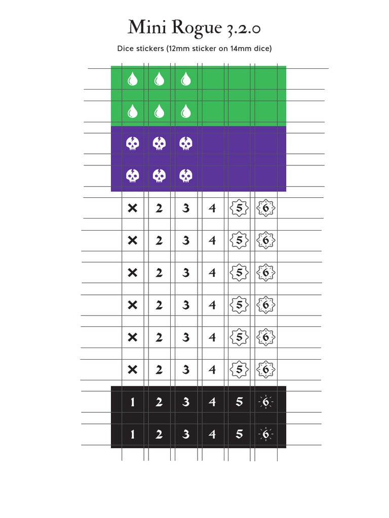 Mini Rogue - Base - Dados - InD - MAQ | PDF