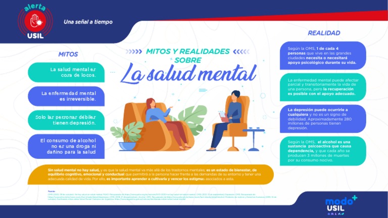 Mitos Sobre La Salud Mental | PDF | Salud mental | Alcoholismo