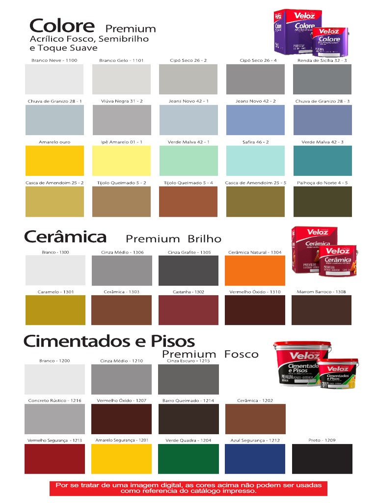 Veloz Catálogo Completo 2020 | PDF