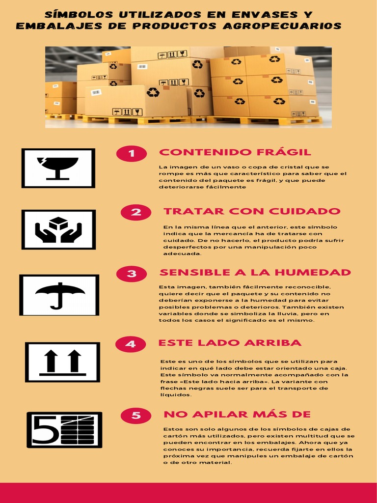 Símbolos de Embalaje y su Significado | PDF | Hogar, jardinería y bricolaje