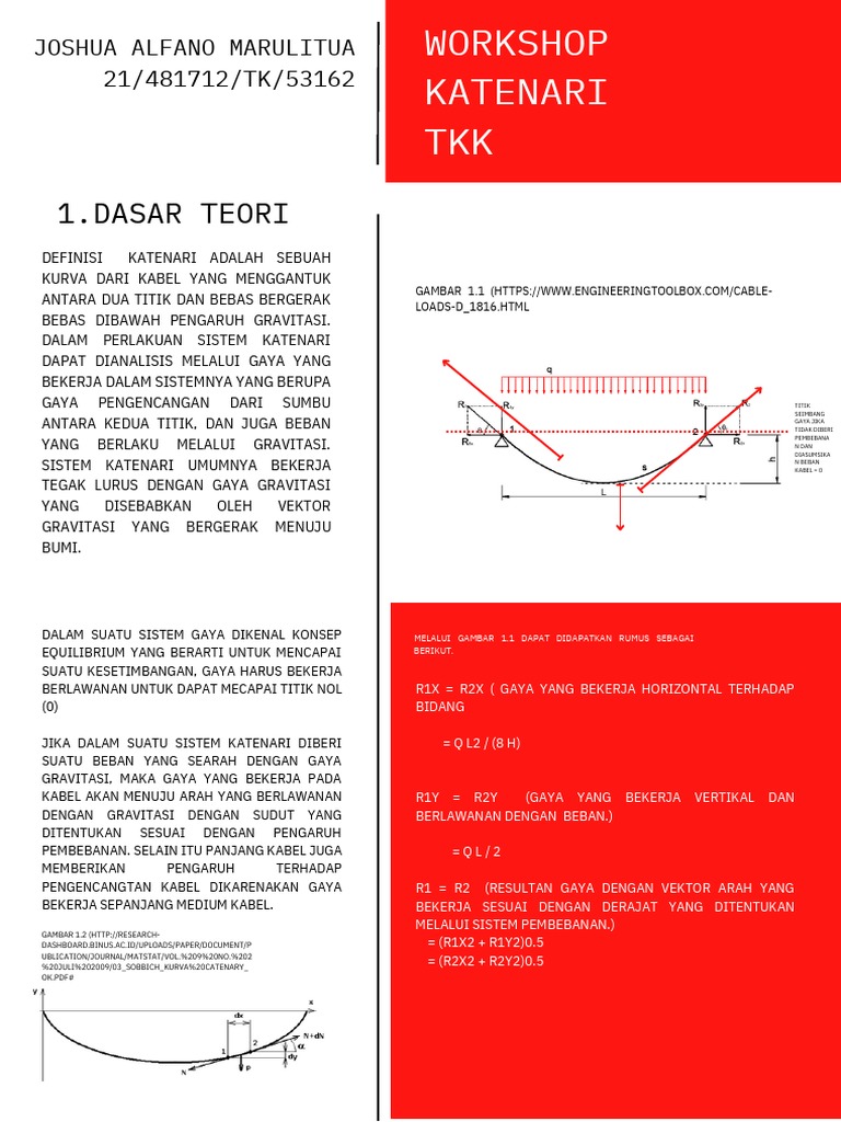 Tugas Workshop Katenari TKK - Joshua Alfano Marulitua - 481712 | PDF