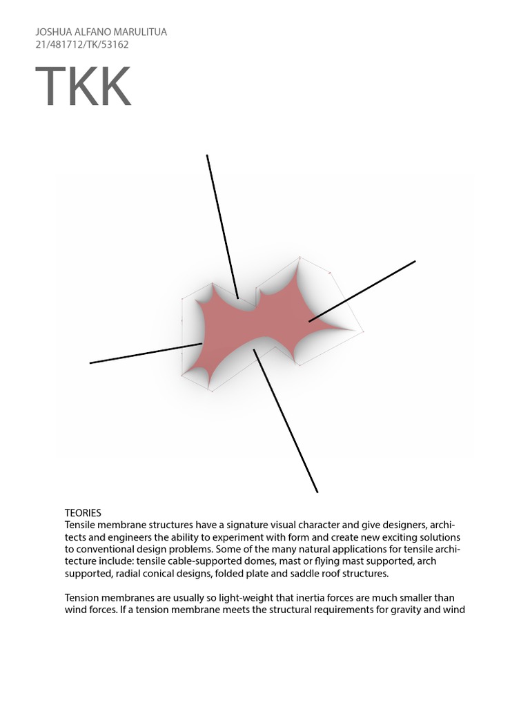 TKK Tugas Joshua Alfano Marulitua | PDF