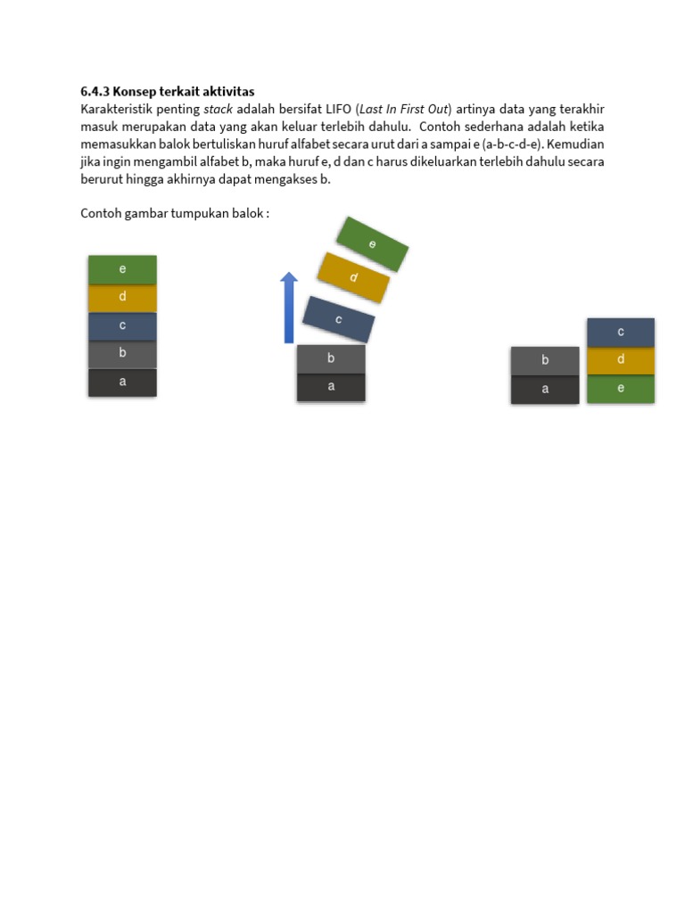 A3313842 20be 419b A03b Ffdfa42457ba 4. Referensi Materi - Diskusi Representasi Data Stack | PDF