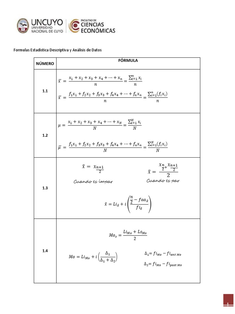Formulas Estadística Descriptiva y Análisis de Datos | PDF | Análisis | Método científico