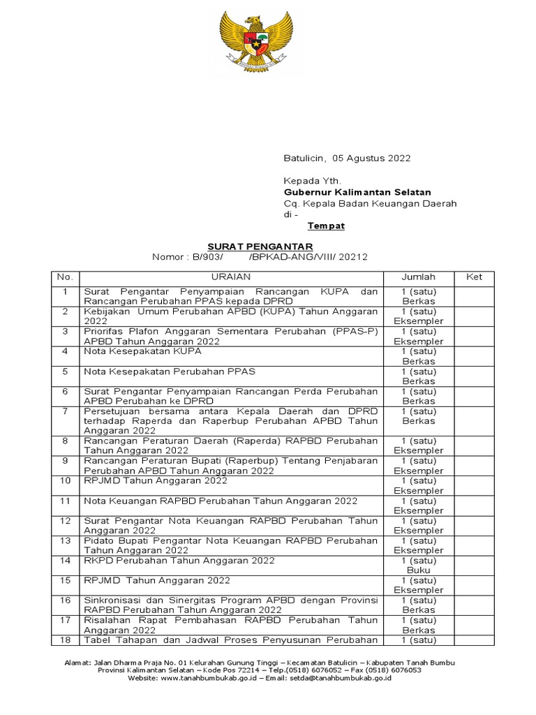 Surat Pengantar Penyampaian RAPBD Perubahan 22 | PDF Surat Pengantar Penyampaian RAPBD Perubahan 22 | PDF