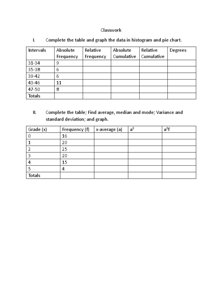 Classwork Statistics | PDF
