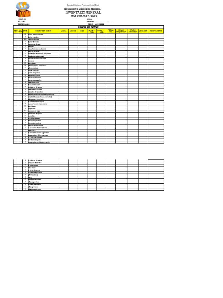 Modelo de Inventario 2022 | PDF