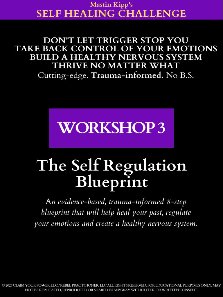 Self Healing Challenge - March 2023 Workshop Three | PDF | Behavioural Sciences | Cognitive Science