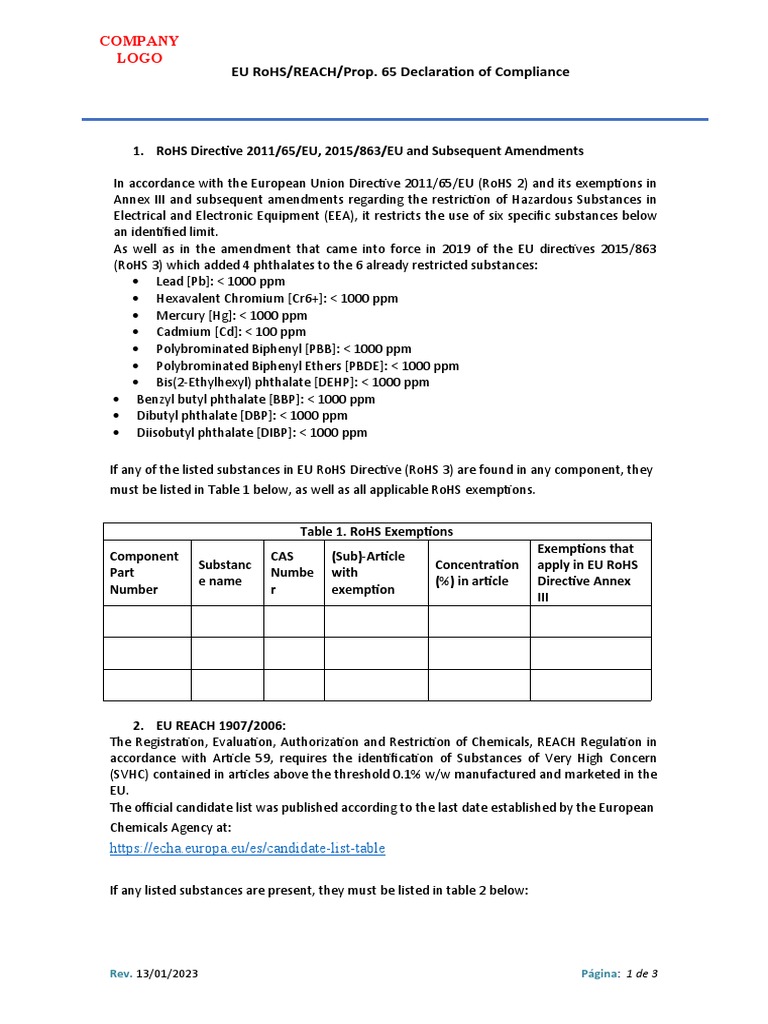 REACH RoSH PROP 65 Documento 2023 | PDF