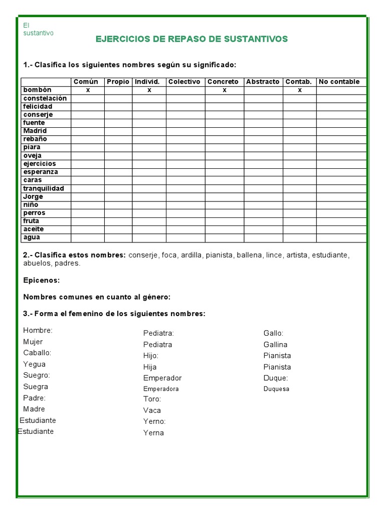 Ejercicios de Clasificación de Sustantivos | PDF | Género gramatical ...