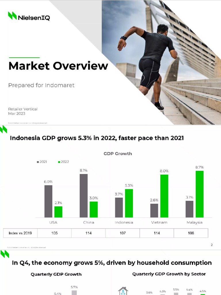 Ac Nielsen 1 Maret 2023 | PDF