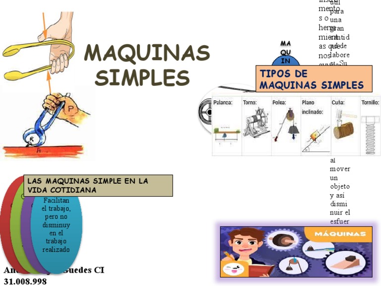 Máquinas Simples: Tipos y Usos Cotidianos | PDF