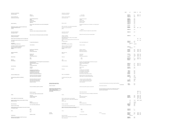 ASCE cargas | PDF | Ingeniería de Edificación