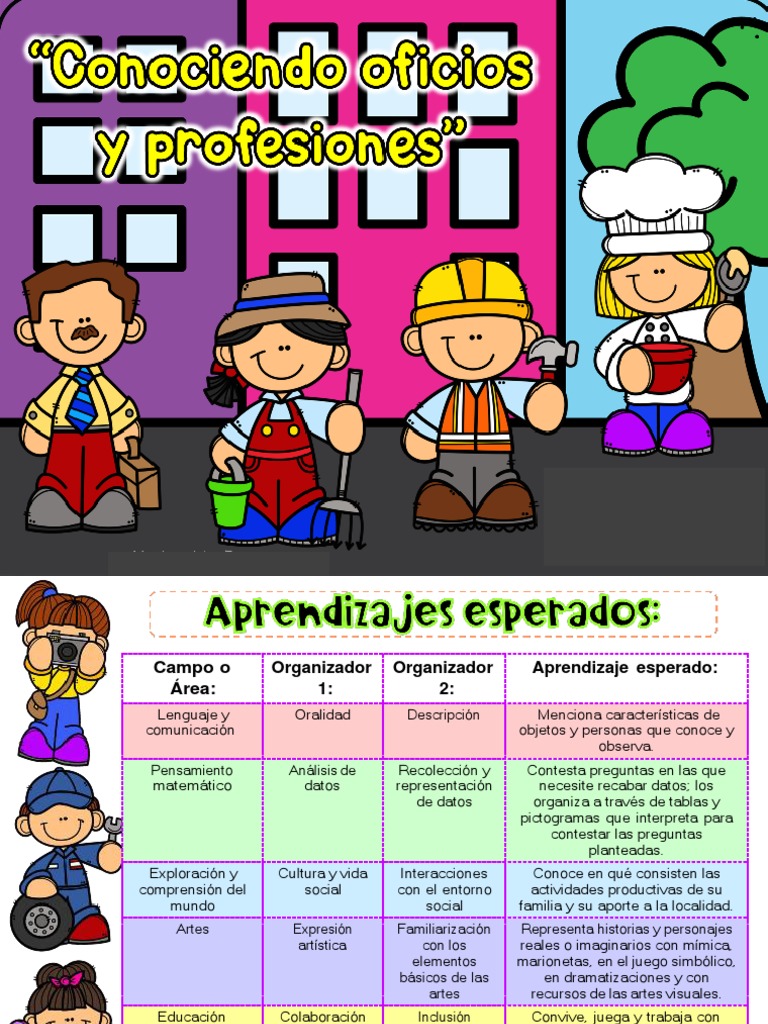 Plan Oficios y Profesiones. Lev | PDF | Salón de clases | Aprendizaje