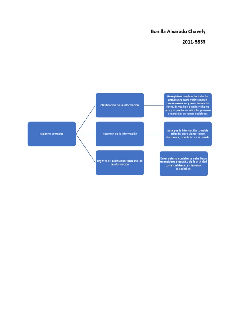Act 1 Und 4 PDF