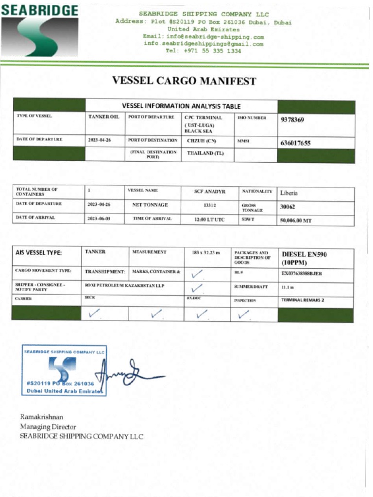 Vessel Cargo Manifest(Scf Anadyr) | PDF