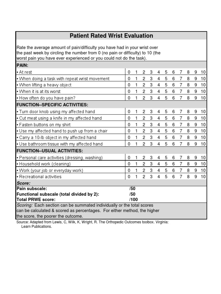 Wrist Functional Outcome Tool | PDF | Health Care | Diseases And Disorders