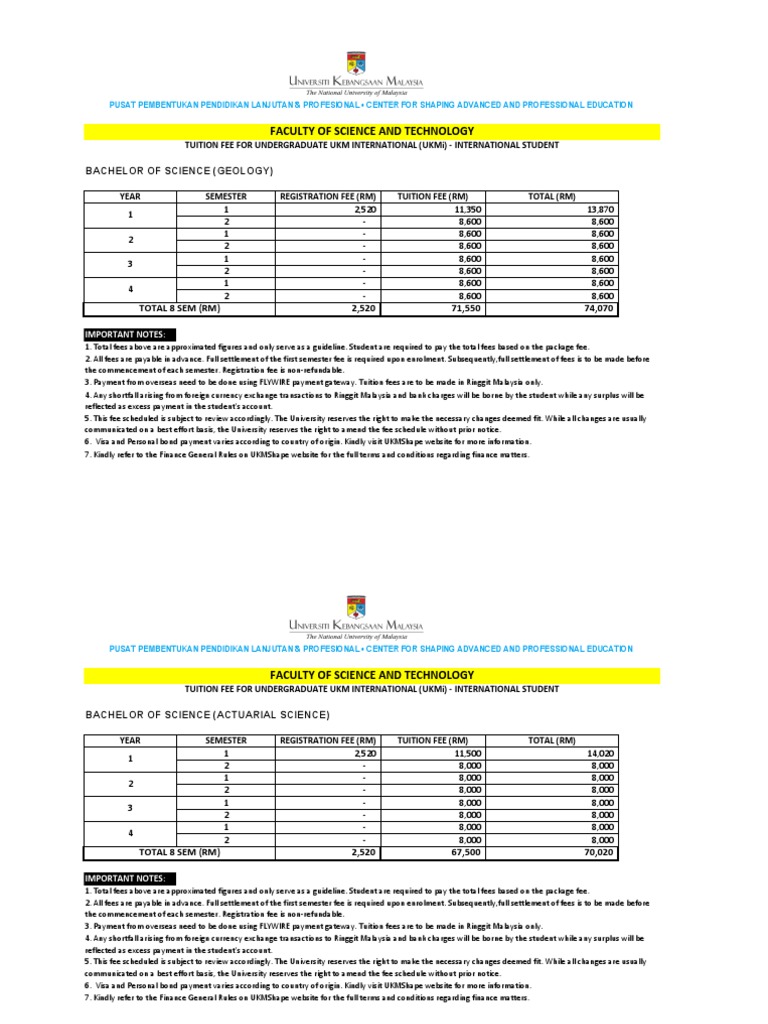 UKM International Student Fee Structure | PDF | Fee | Payments