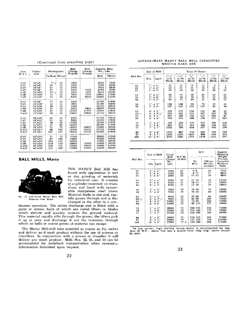 DENVER EQUIPMENT COMPANY HANDBOOK PART I - Page-0012 | PDF