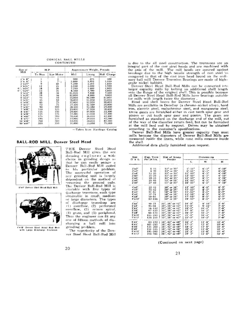 DENVER EQUIPMENT COMPANY HANDBOOK PART I - Page-0011 | PDF