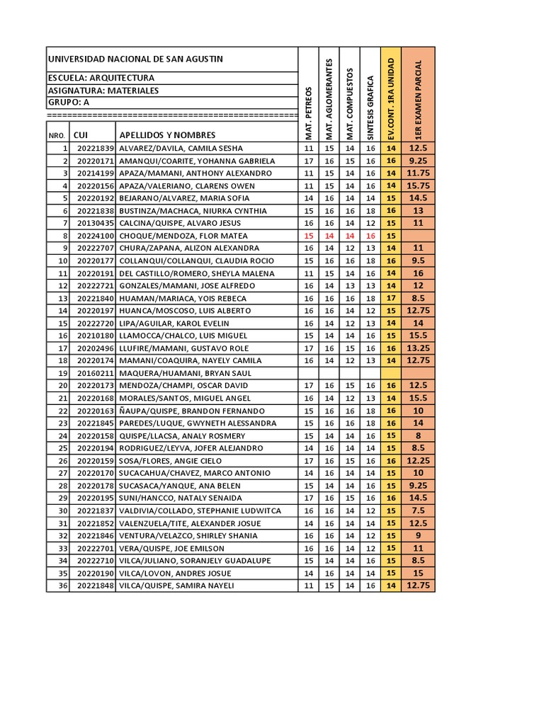Mat 1ra Unidad | PDF
