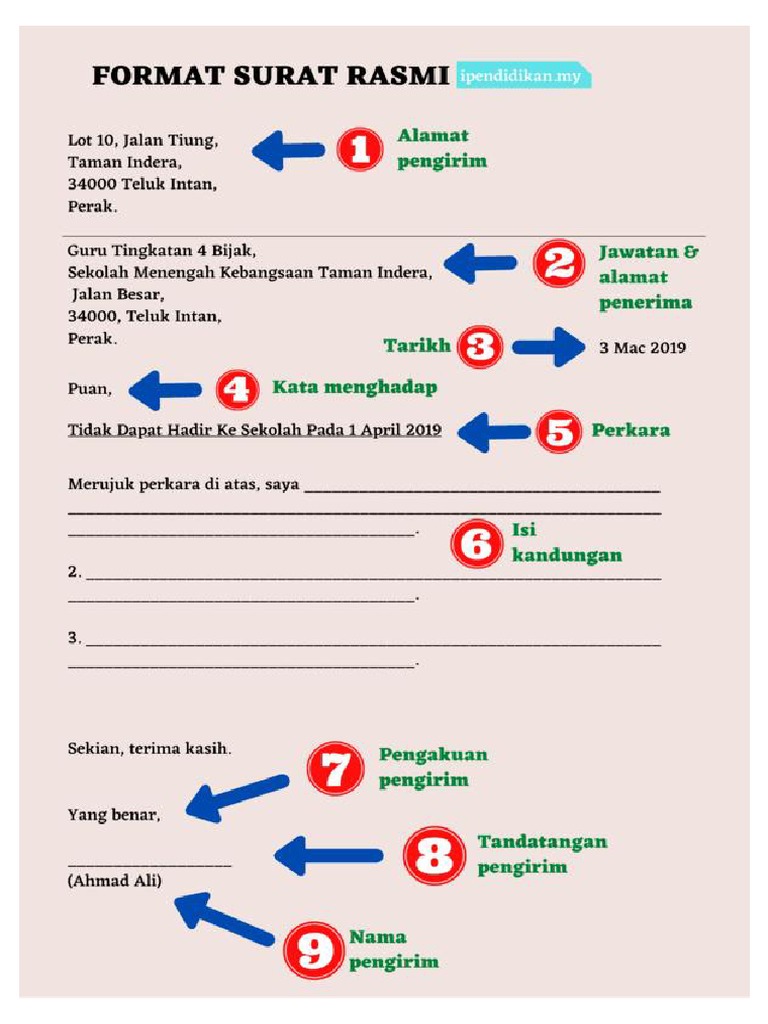 Y9 Karangan Berformat - Surat Rasmi | PDF