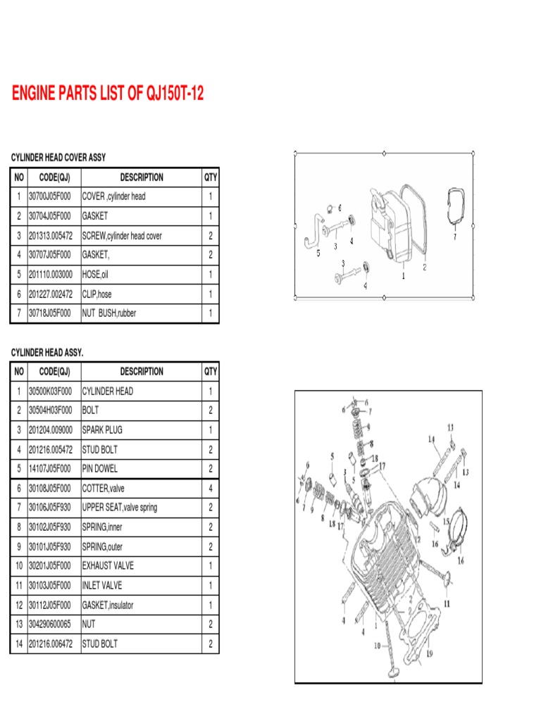 RX 150 QJ150T-12 Engine Parts List | PDF | Axle | Clutch