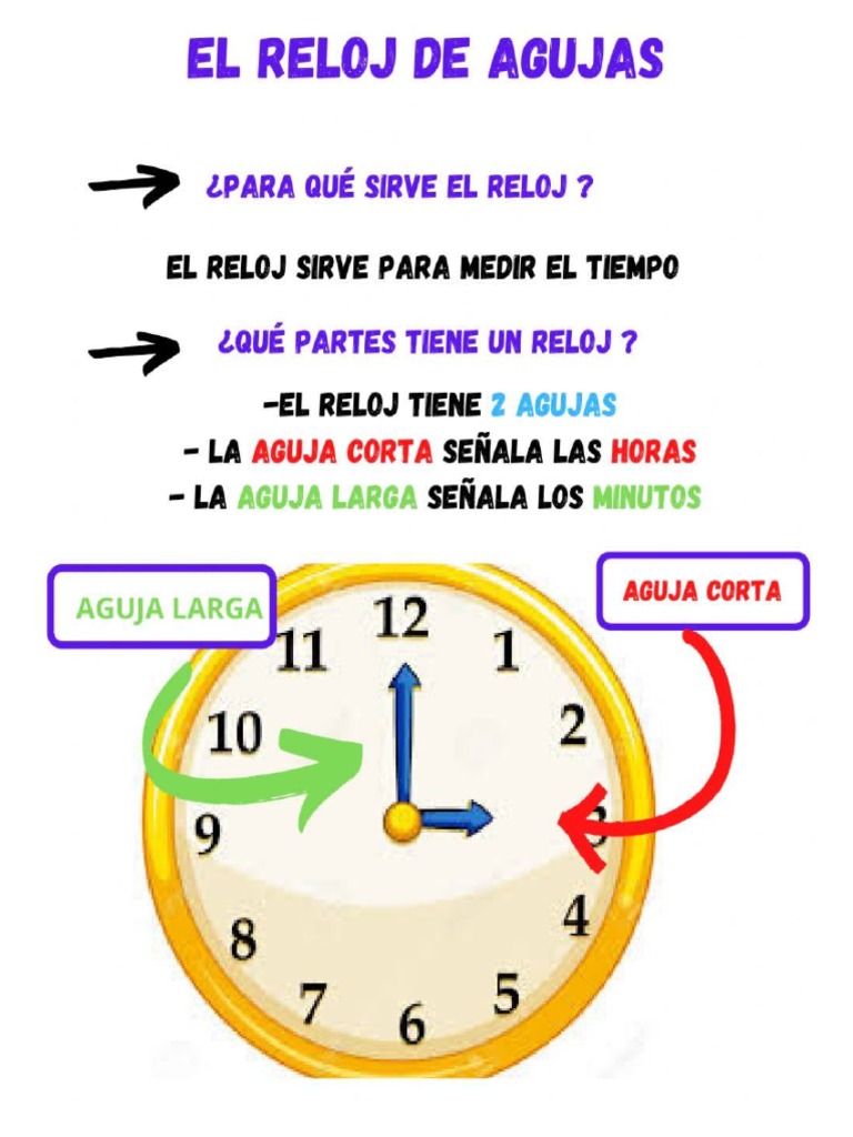 3ro C - El Reloj | PDF