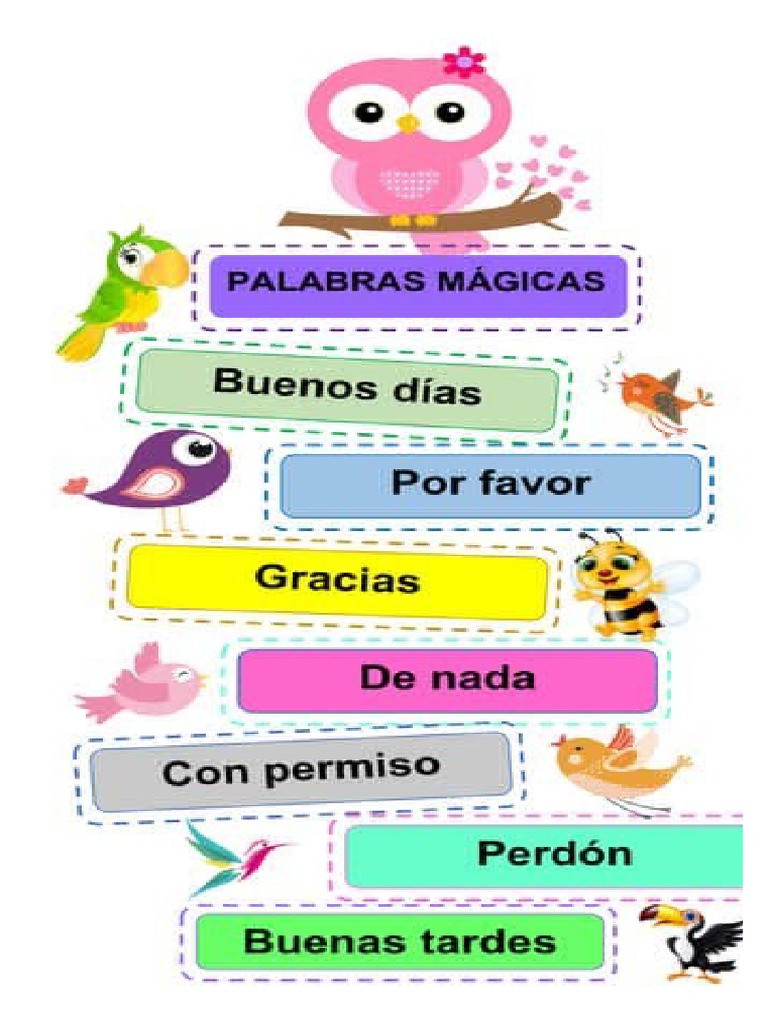 palabras magicas | PDF