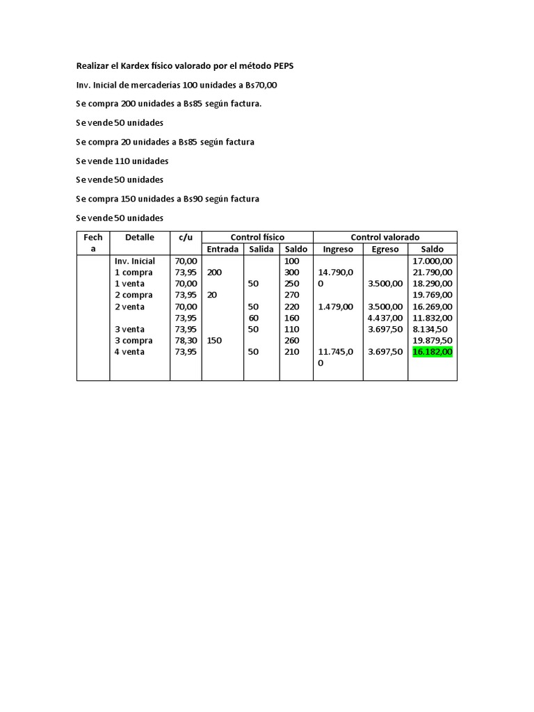 tzCnp-Realizar El Kardex Físico Valorado Por El Método PEPS | PDF