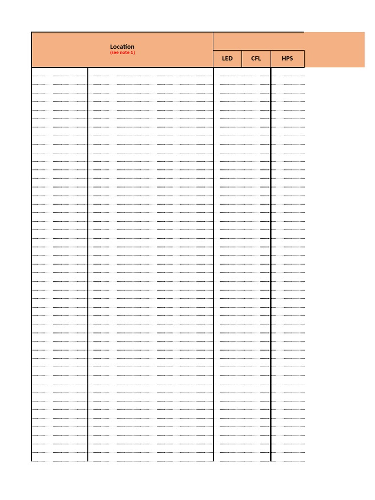 San Francisco Lighting Audit Guide | PDF