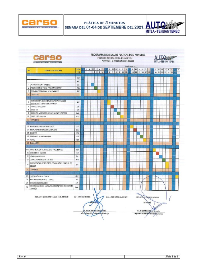 PLATICAS DE 5 MIN 01-04 SEP 2021 | PDF
