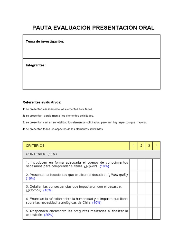 Pauta Evaluación Presentación Oral | PDF