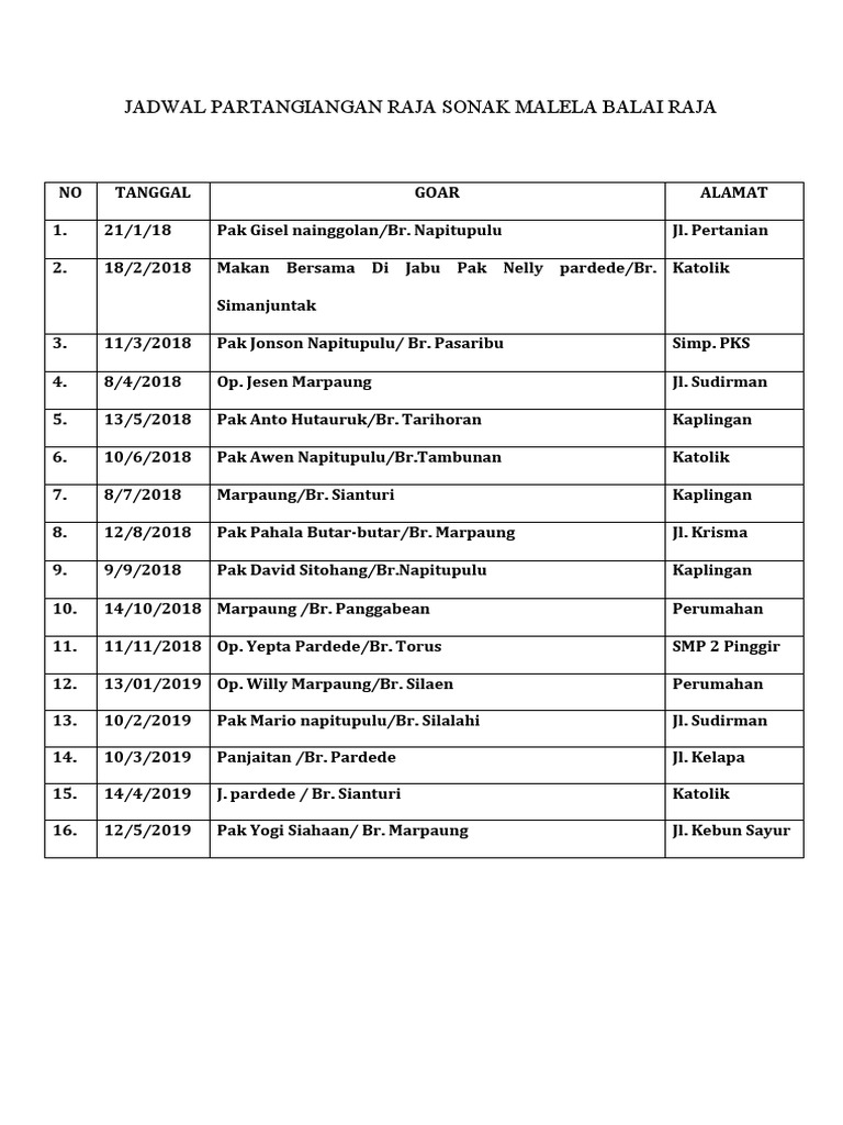 Jadwal Partangiangan Raja Sonak Malela Balai Raja | PDF