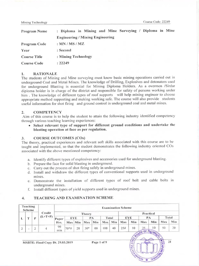 Mining Technology | PDF