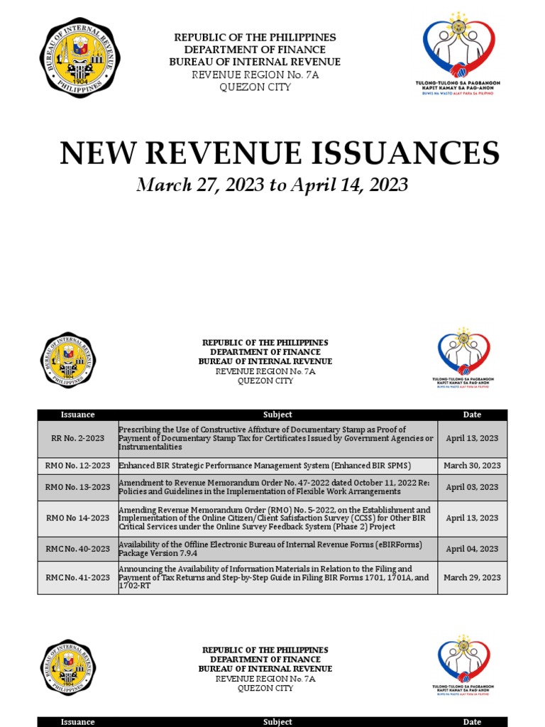 BIR Issuances From March 27 To April 14, 2023 - Final Presentation ...