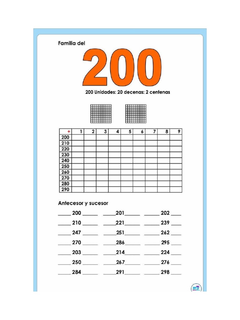 Familia Del 200 | PDF