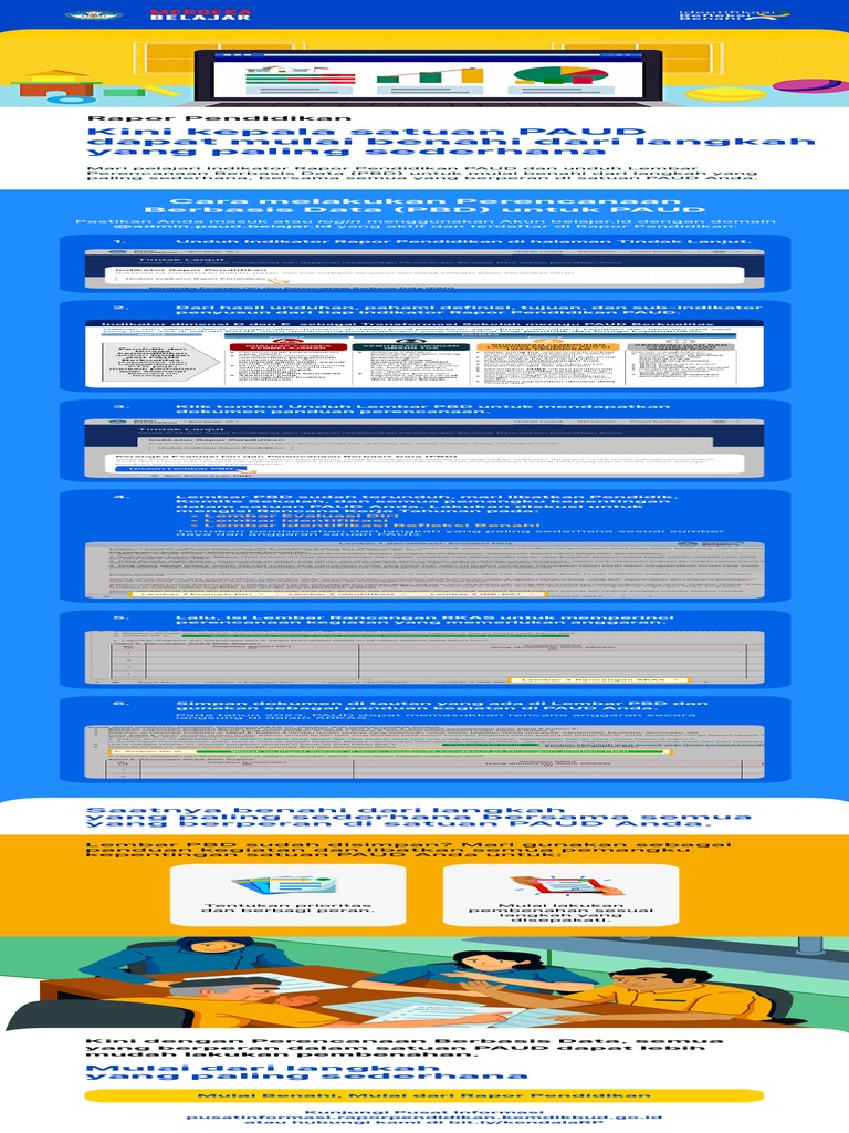 Mengenal Perencanaan Berbasis Data PAUD | PDF