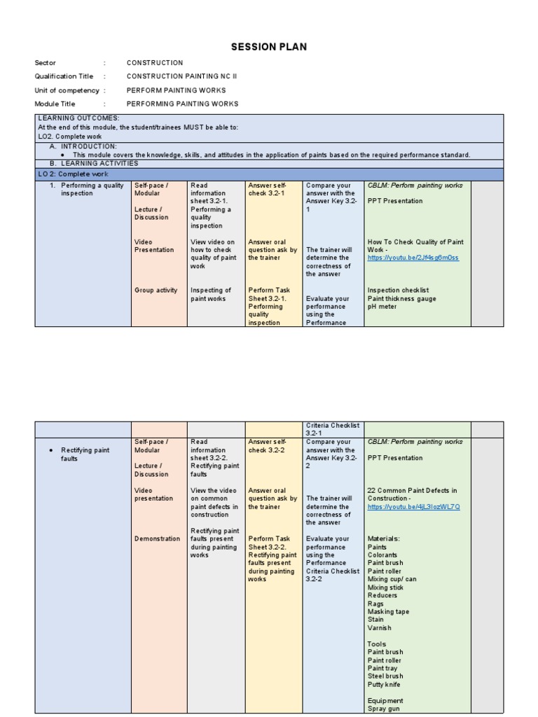 SESSION PLAN Construction Painting Core 3 LO 2 | PDF | Learning ...