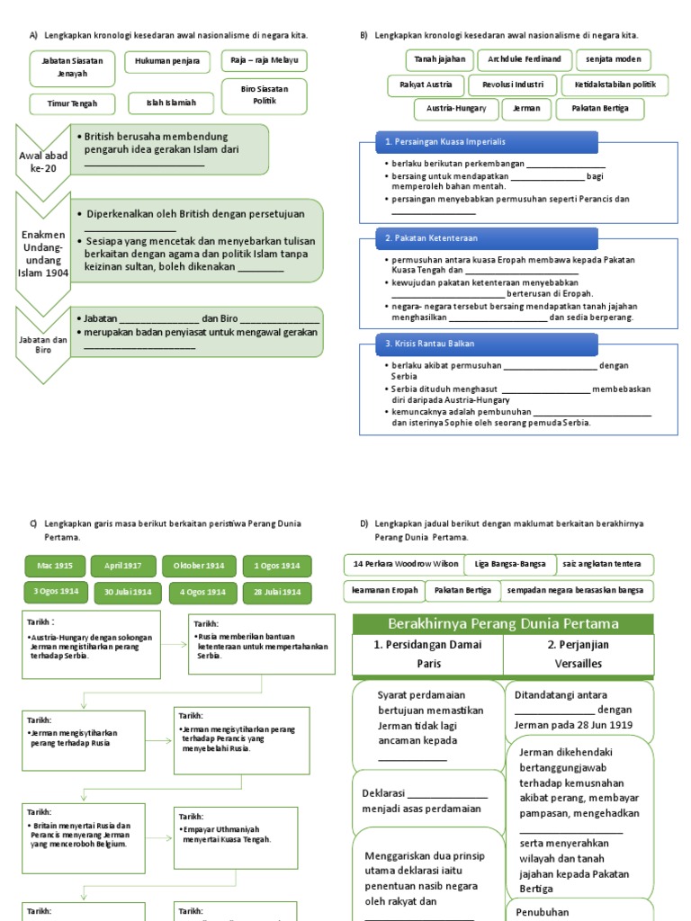 Sejarah Tingkatan 4 Bab 3 (3.1-3.2) | PDF