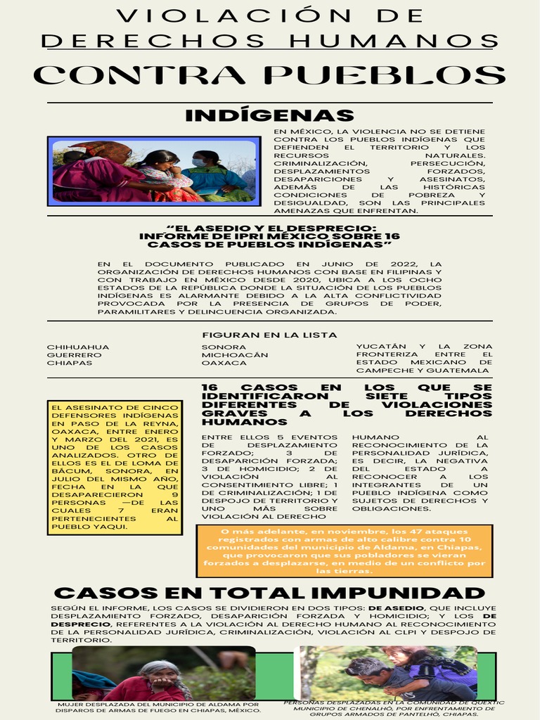 Caso de Violación A Los Derechos Humanos | PDF | México | Violación