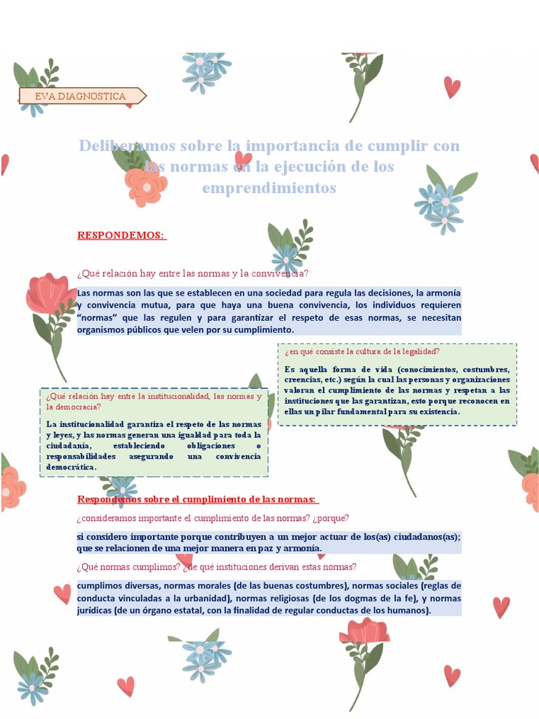 Importancia de Cumplir Normas en Emprendimientos | PDF | Democracia ...