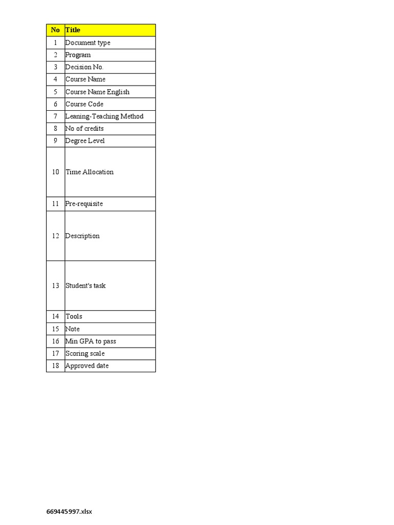 Syllabus WEB208-L P Trinh Front-End Framework 1 | PDF